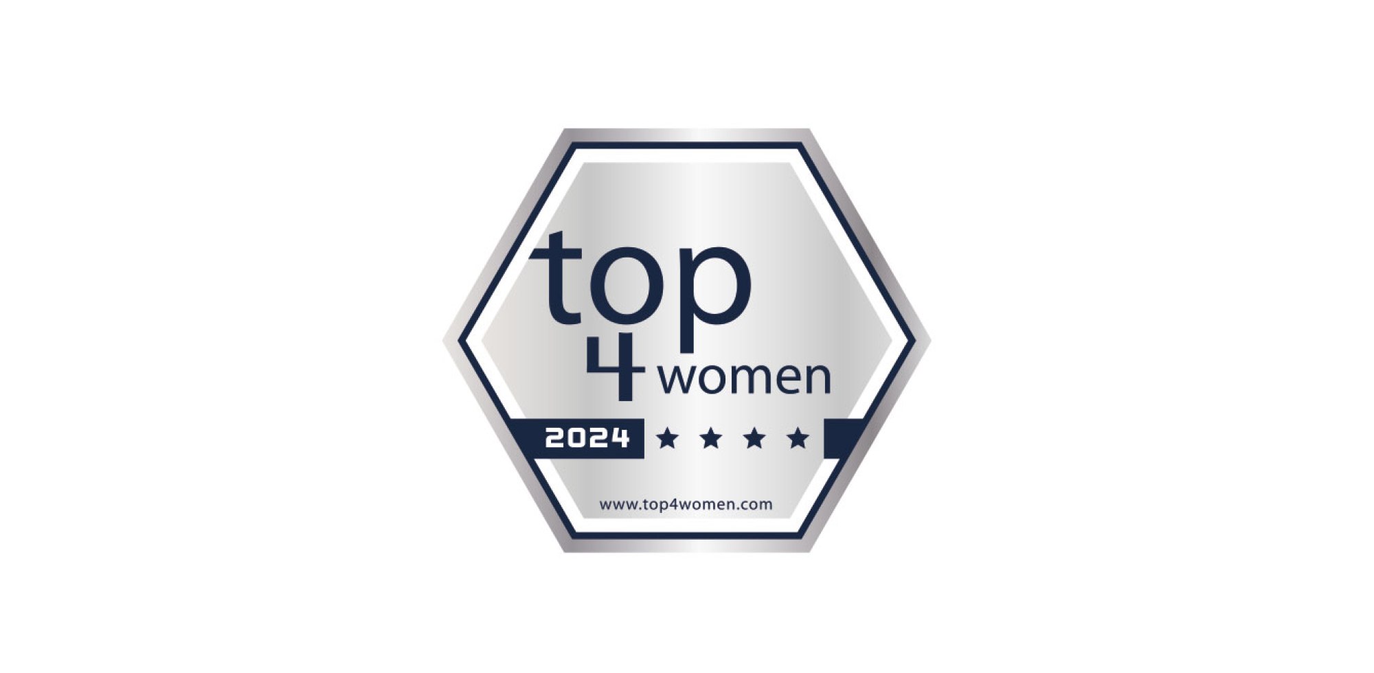 LBIH als Arbeitgeber / LBIH Karriere